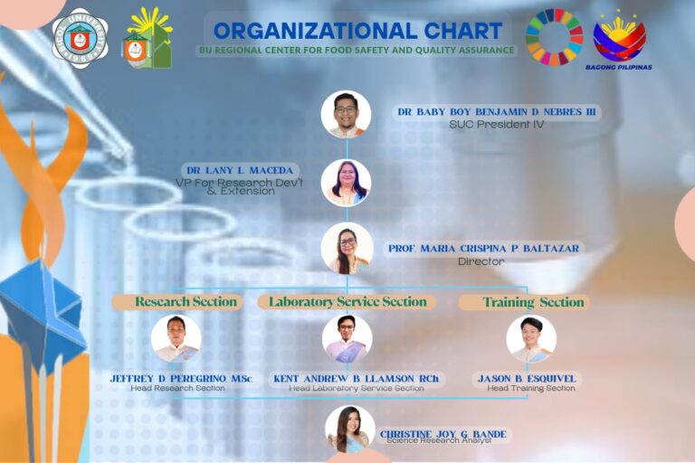 RCFSQA (Previous) – RDEsys